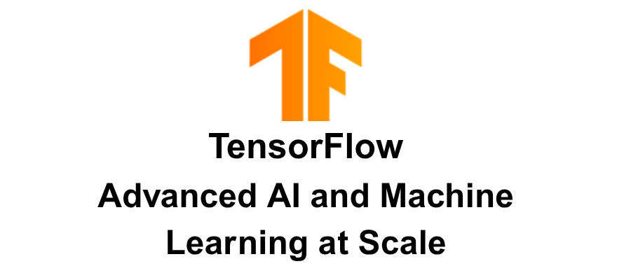 Top 10 Python Libraries Developers Should Know In 2025